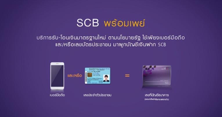 เปลี่ยนเบอร์ Scb จะต้องแก้ไขอย่างไร แจ้งเปลี่ยนเบอร์โทรกับธนาคารไทย